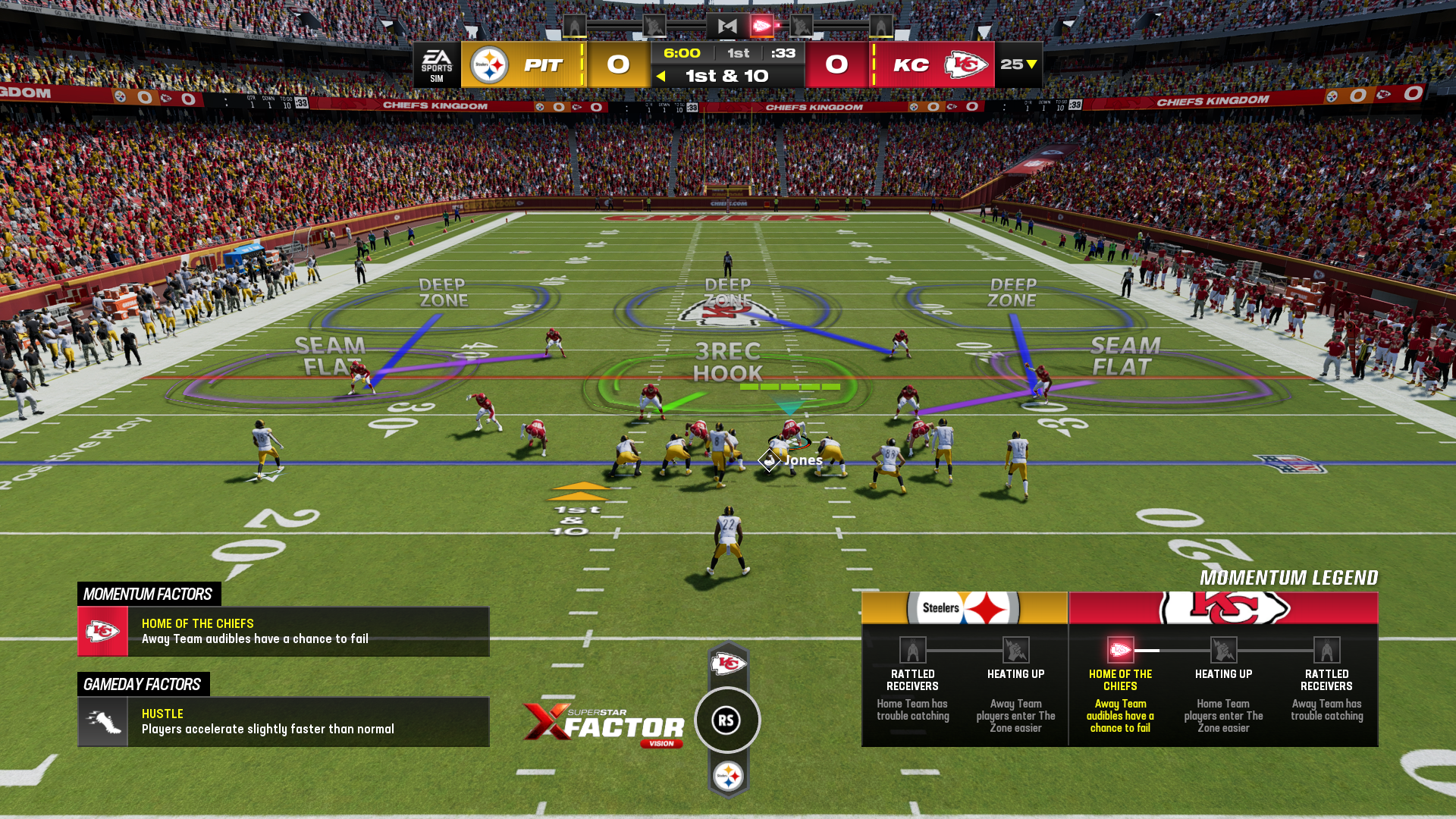 Madden NFL 24 ei ole se uusi alku, jota odotettiin Arvio - Gamereactor