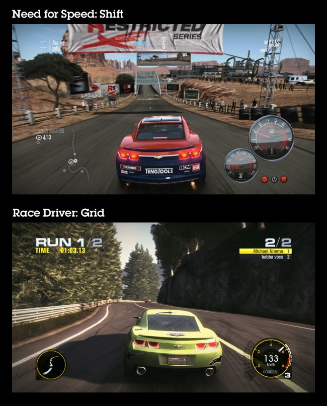 Grafiikkavertailu: Shift vs Grid - Need for Speed: Shift - Gamereactor