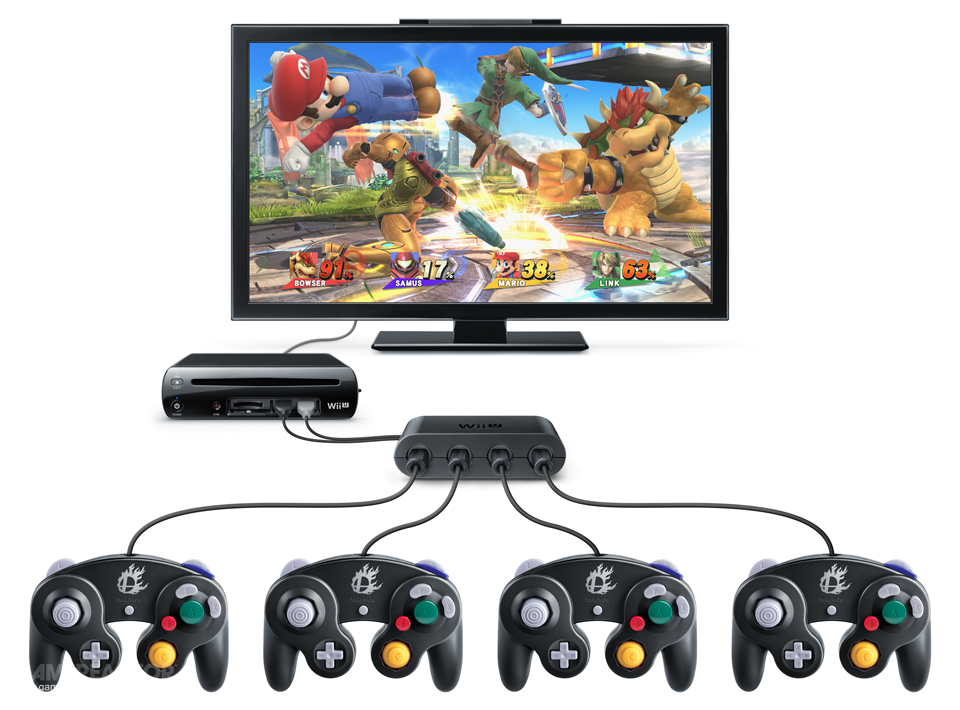 Ilkeä rajoitus lisälaitteelle: Gamecube-ohjain toimii vain yhdessä ...
