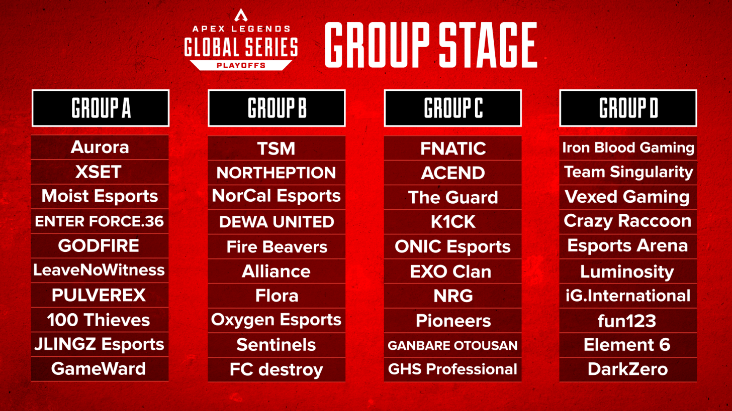 Apex Legends Global Series Year 3 Split 1 Playoffs pidetään Lontoossa tänä viikonloppuna